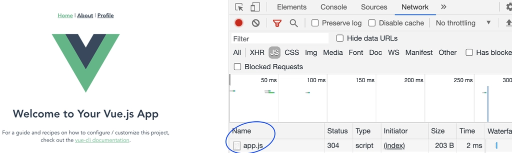 How to Use Vue Router 4 (with Vue.js 3) - A Complete Tutorial