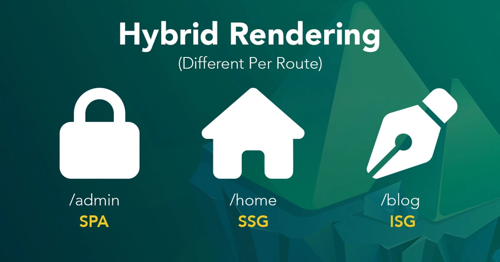 Nuxt Rendering Modes and Hybrid Rendering - Vue School Articles