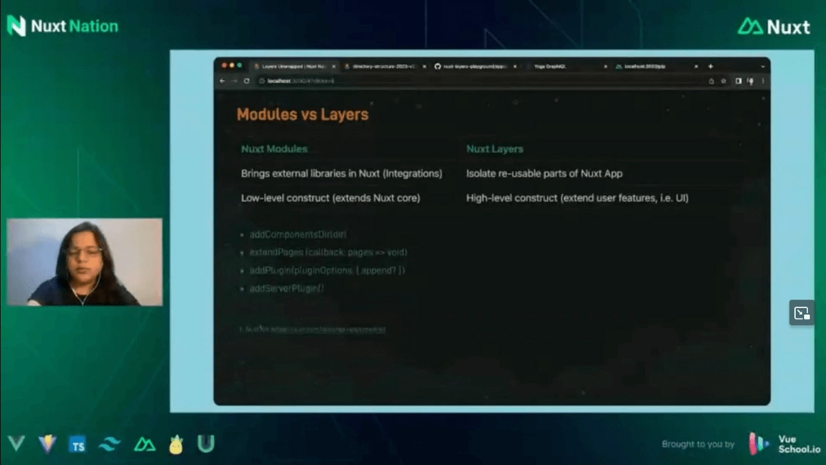 Nuxt Nation 2023 Recap - Vue School Articles - Vue School