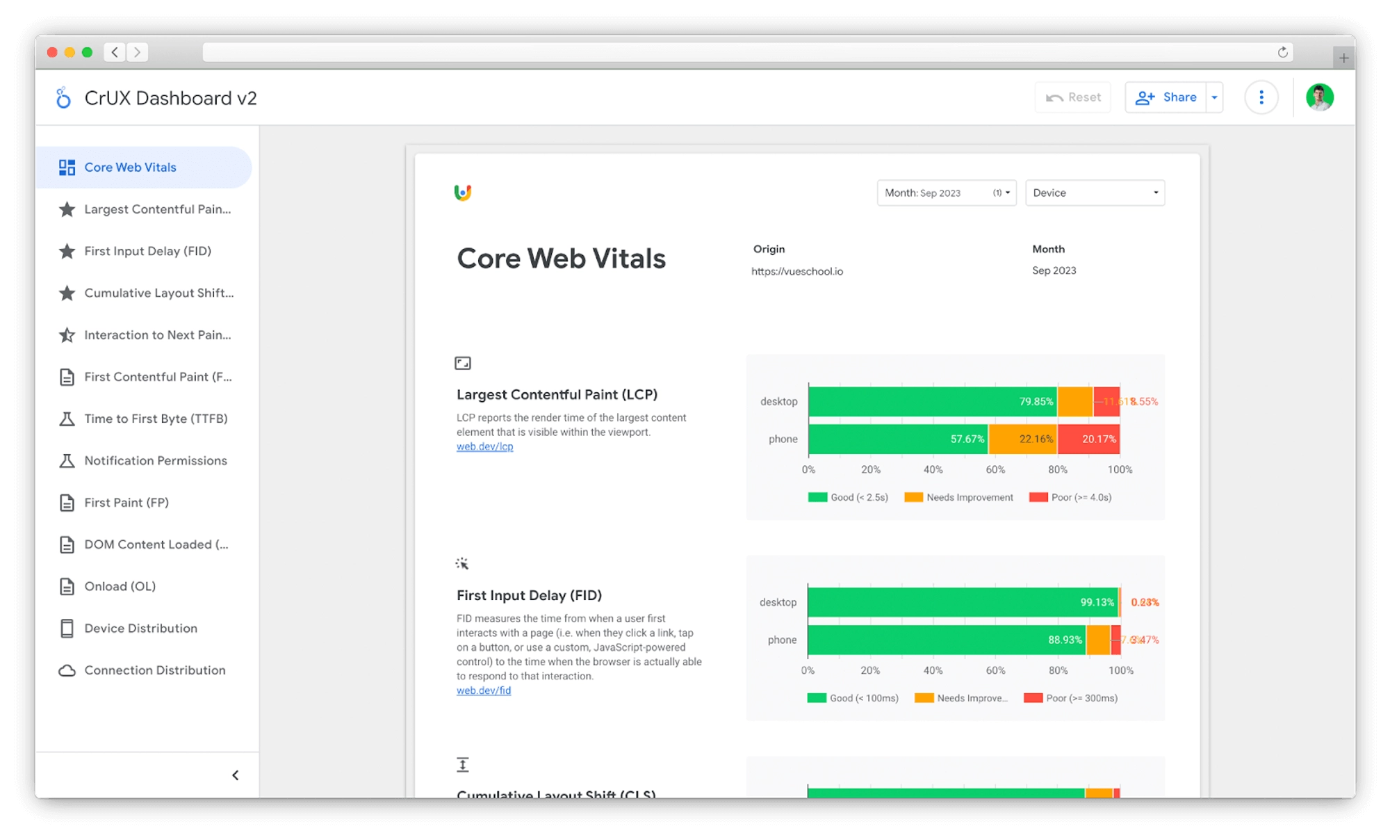 Understanding and Measuring Nuxt and Vue.js Performance - Vue School Articles