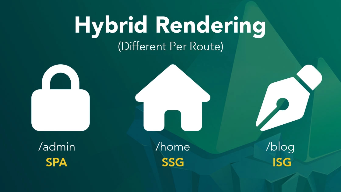 Hybrid Rendering in Nuxt.js 3 - Vue School Articles Hybrid Rendering in Nuxt.js 3 - Vue School Articles