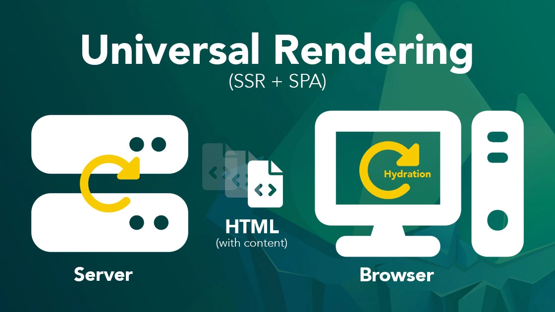 Hybrid Rendering in Nuxt.js 3 - Vue School Articles