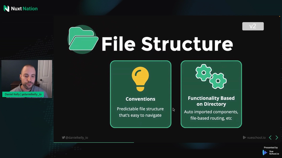 Nuxt Nation 2022 in Review - Vue School Articles